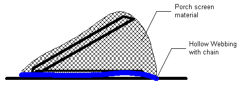 Hatch Screen